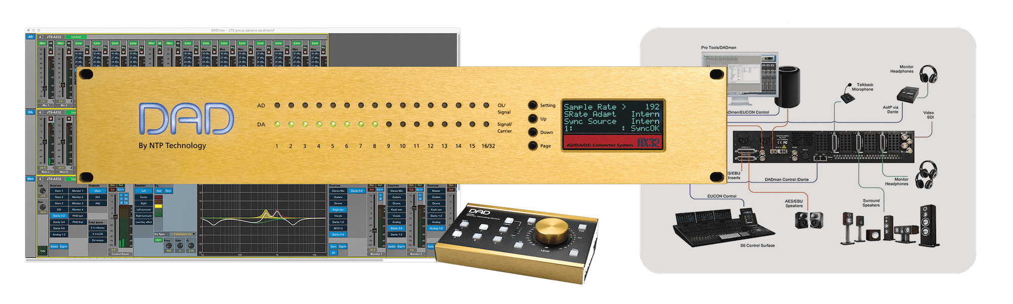 DAD – CDA ProAV Australia