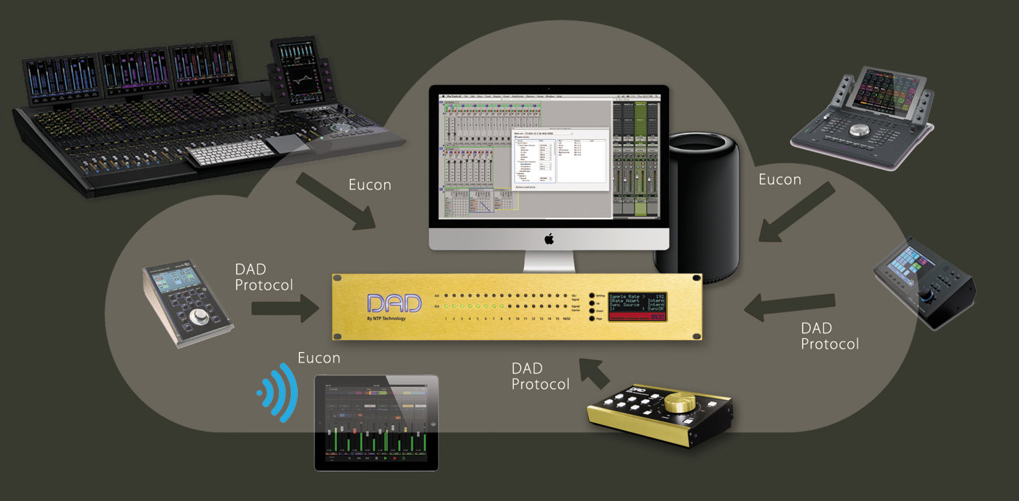 DAD MOM – CDA ProAV Australia